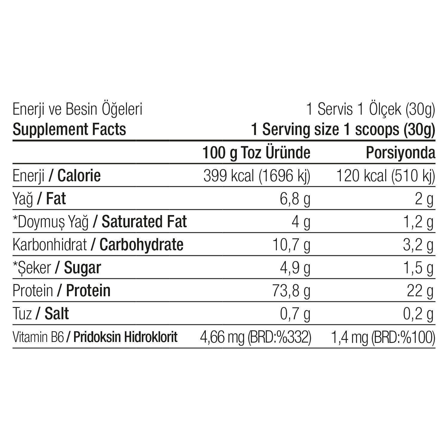 Whey Protein Tozu 2400 gr 80 Servis Çilek Aromalı Fiyatı